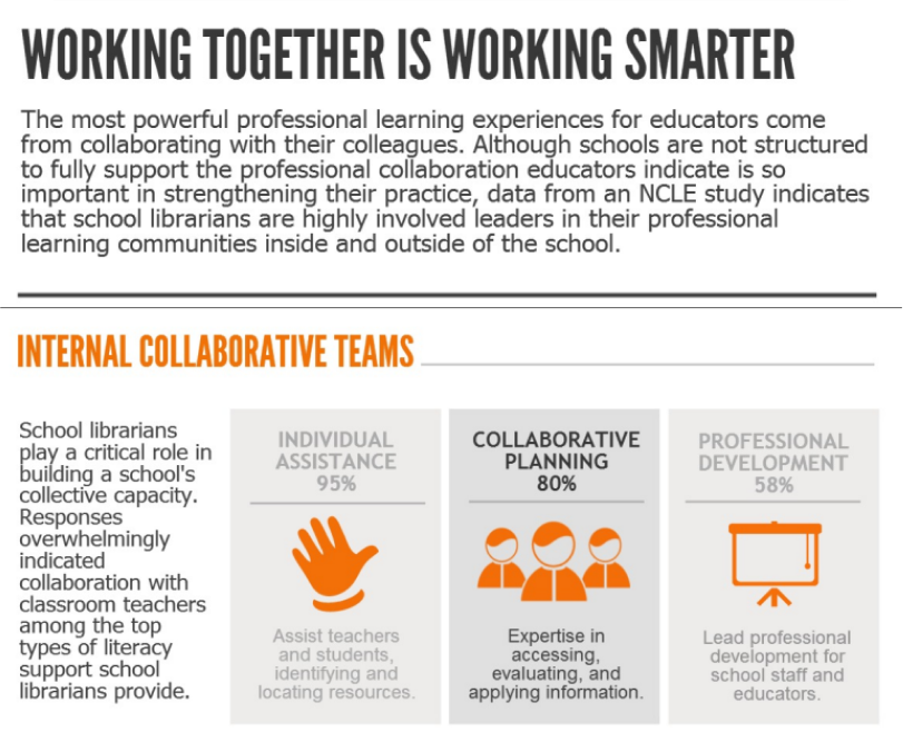 Advocacy – Missouri Association of School Librarians